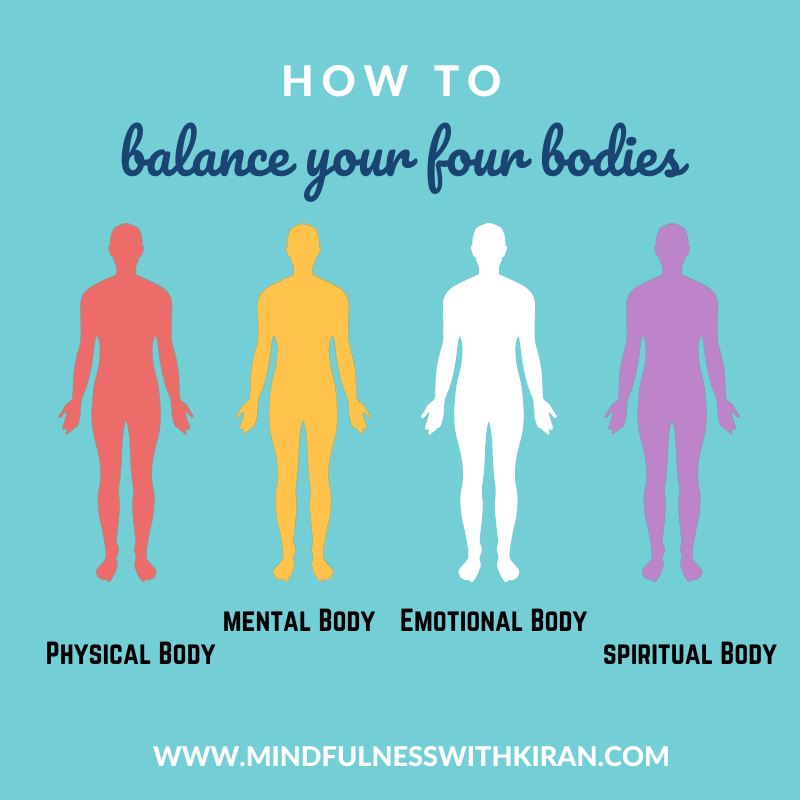 The Four Bodies - Balance your Physical, Mental, Emotional & Spiritual ...